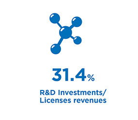 HomePage | ESI Group